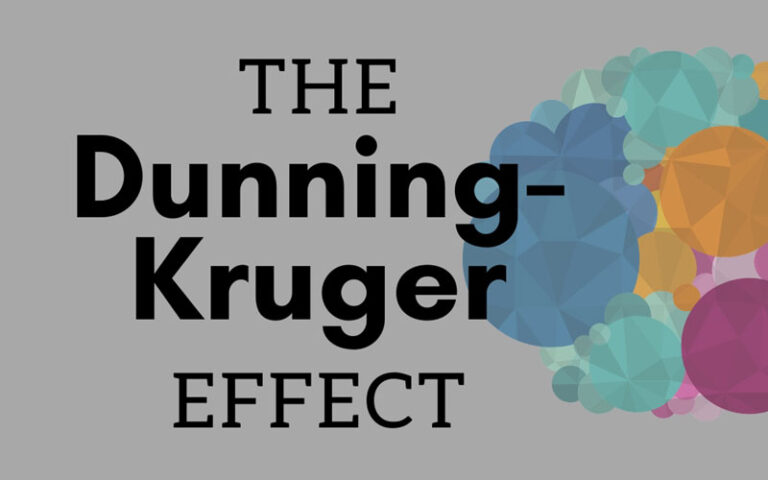 Apa Itu The Dunning-Kruger Effect? – Parakletos Maluku